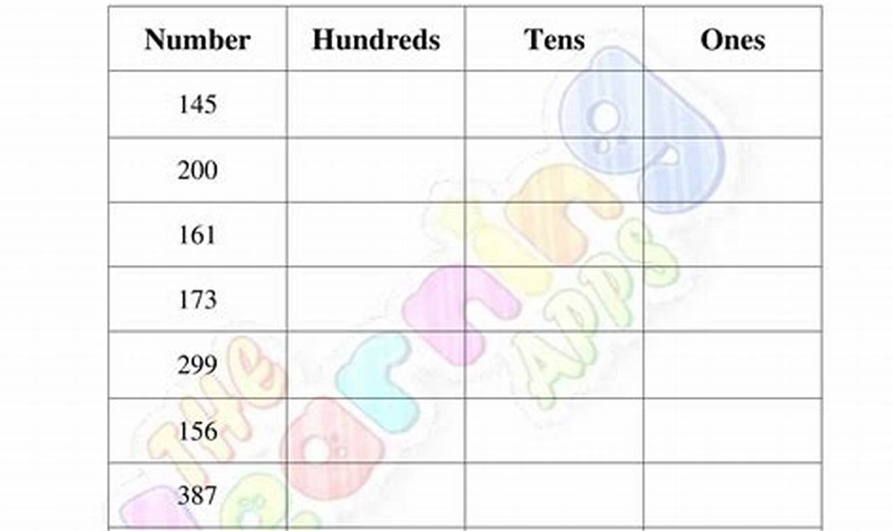 Fraction Problem Solving Worksheets Fraction Problem Solving Worksheets