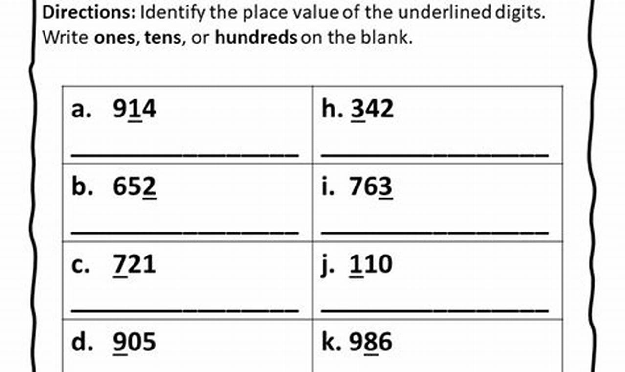 Adding Subtracting Multiplying Fractions Worksheet Adding Subtracting Multiplying Fractions Worksheet